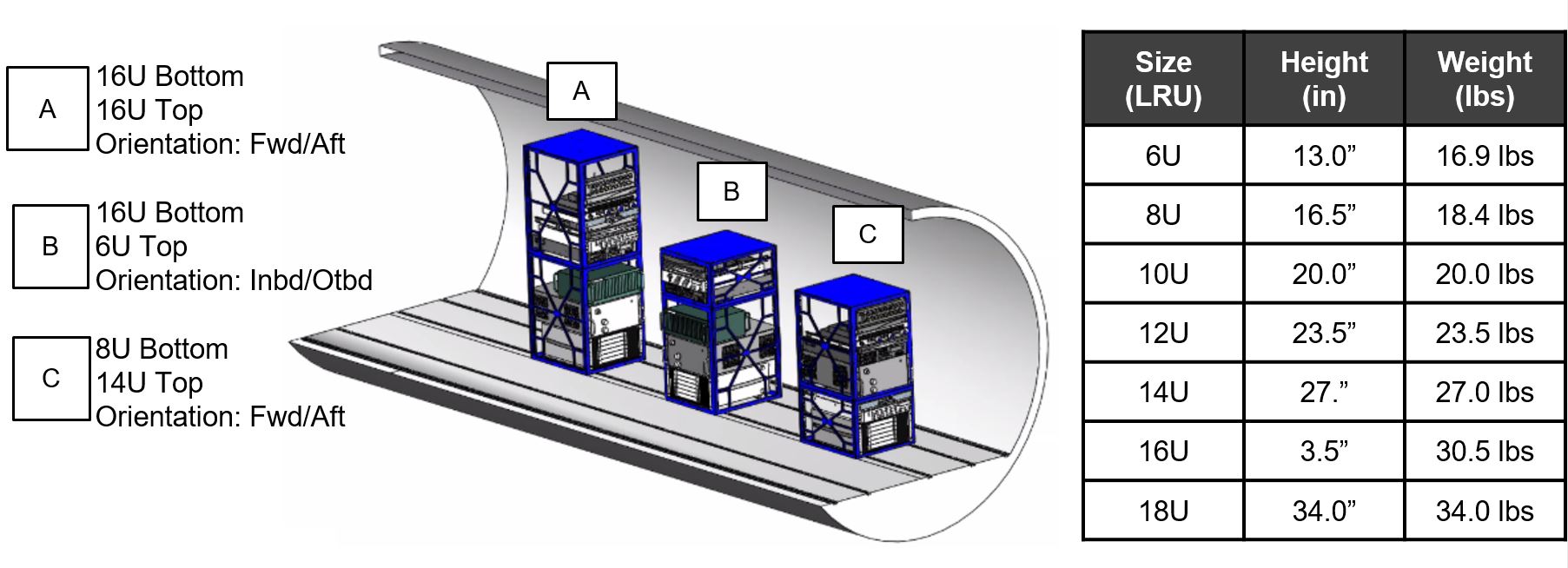 Engineering – FMS Aerospace